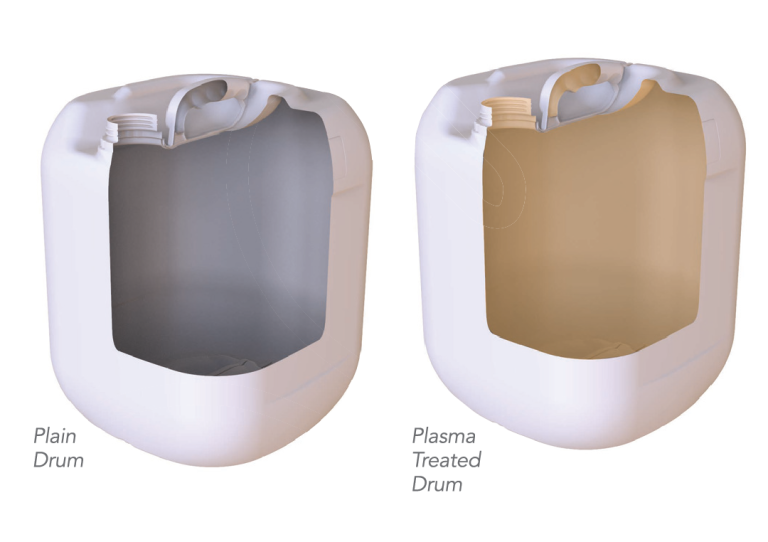 Plastic Packaging - Blowpack Offers Superior Barrier Protection